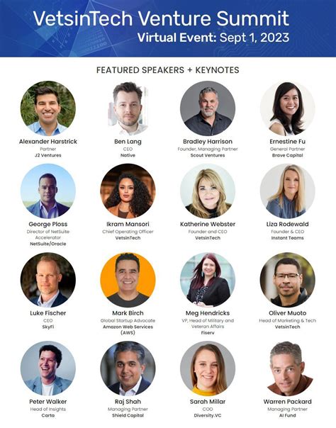 Skyfi Posted On Linkedin