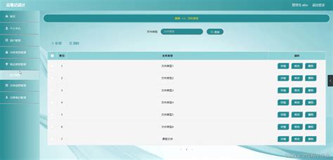 【附源码】java计算机毕业设计云笔记设计（springbootmysql开题论文）基于java的云笔记管理系统架构图 Csdn博客