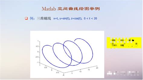 MATLAB课程之绘制矩阵的三维网格mesh函数 电子发烧友网