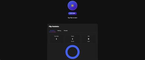 Building Stickify A Digital Sticky Notes App For Developers Dev