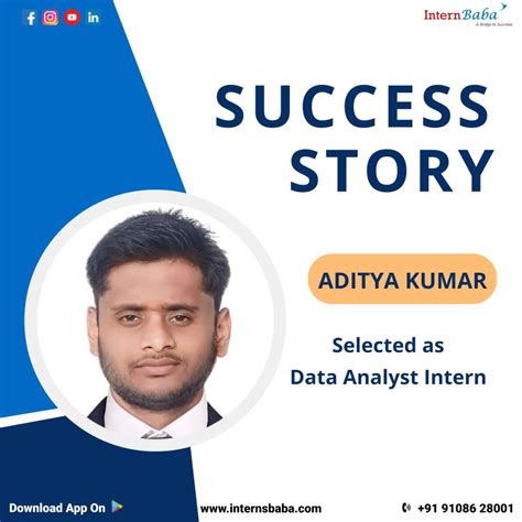 Dataanalyst Intern Internship Internshipprogram Internshipindia Internshipopportunity