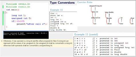 Programming In C Integer Promotion Rule In C Gate 2017