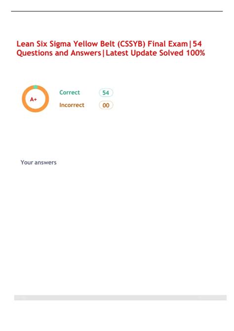 Lean Six Sigma Yellow Belt Cssyb Final Exam54 Questions And Answerslatest Update Solved 100