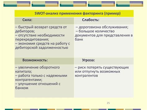 Фінансова звітність підприємства Інтерпретація та аналіз Тема 2 Online Presentation