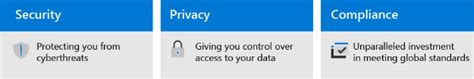 Dynamics 365 Security Overview Dynamics 365 Microsoft Learn