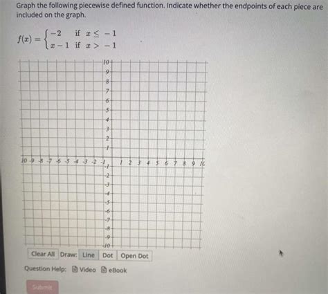Solved Graph the following piecewise defined function. | Chegg.com