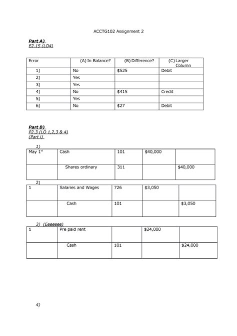 Assignement 2 For Acctg 102 Acctg102 Assignment 2 Part A E2 Lo4