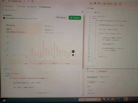 Aryan Rathore On Linkedin Majority Element In An Array