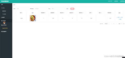 基于springboot vue mysql的外卖点餐系统 mysql vue springboot在idea做一个订餐系统 csdn博客