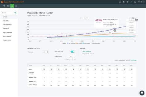 Spaceiq Software Reviews Demo And Pricing 2025