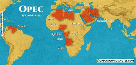 Detailed Opec Opec And India Upsc Colorfull Notes