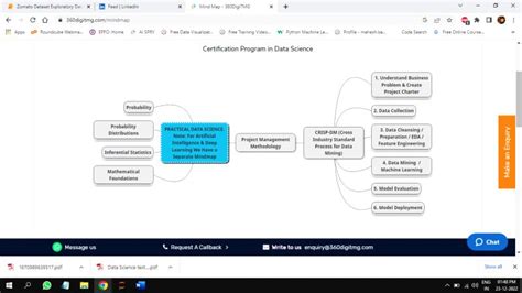 mahesh babu pedagadi on linkedin datascience learningeveryday