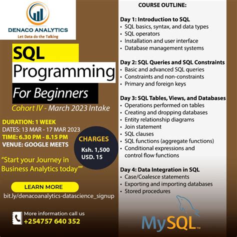 Denaco Analytics On Linkedin Sqlcourse Businessanalytics Dataskills