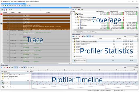 Analyzer Profiling And Coverage Tool Isystem