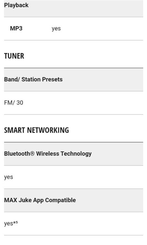Panasonic Component Hi Fi System Audio Soundbars Speakers And Amplifiers On Carousell