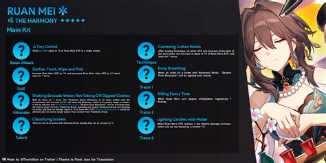 With Ruan Mei Announced For 1 6 How Might She Be With Dhil Leaks Attached R Danhengmains