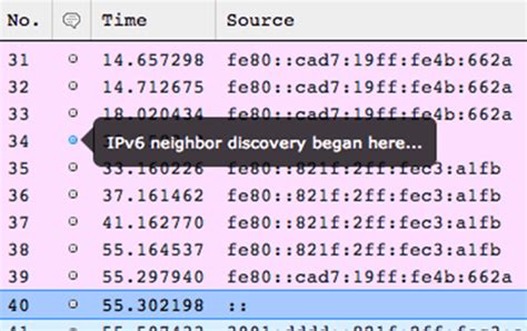 dns activity qa cafe