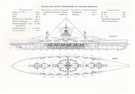 Post 1906 Battleships With Large Calibre Secondary Batteries Secret