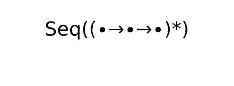 Generators And Immutablejs Advanced Web Machinery