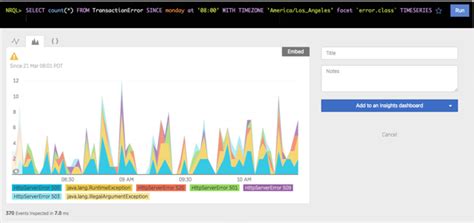 new since functionality and stddev function for insights new relic