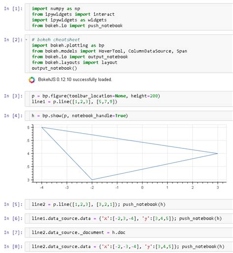 Adding New Renderers Using Push Notebook Triggers Errors Issue Bokeh Bokeh GitHub