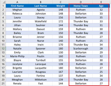 How To Filter Multiple Columns In Excel Spreadcheaters
