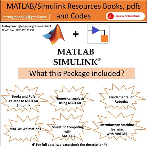 Ultimate Collection Of Matlab And Simulink Learning Books And Resources