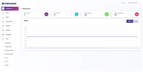 Craft Laravel Admin Panel Crud Builder Users Role Permissions And Settings Net