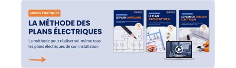 La Norme électrique Nf C15 100 Dans La Salle De Bain