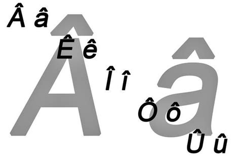 Type Characters With Circumflex Accent Marks CitizenSide