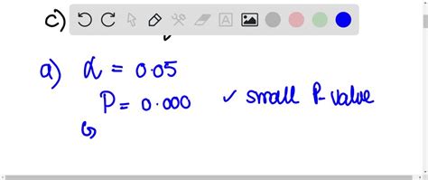 ⏩solvedthe Following Is Output Relating To A Post Hoc Test After A
