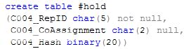 Implement A Stack In SQL Server Using Stored Procedures SQLServerCentral