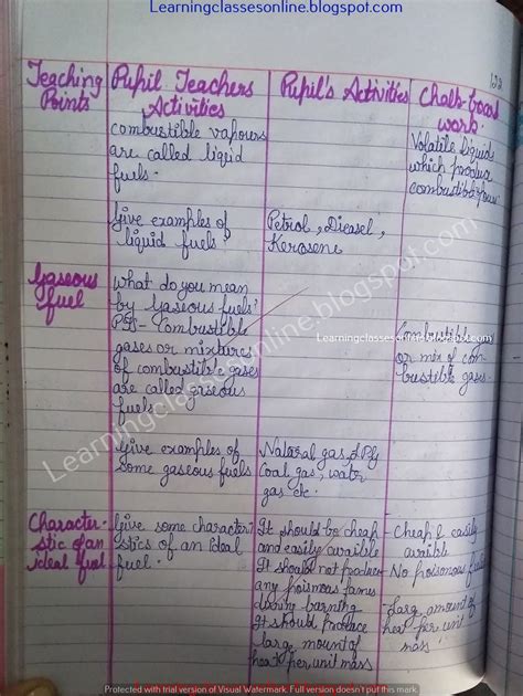 Lesson Plan On Fuel Solid Liquid And Gaseous Fuels Artofit