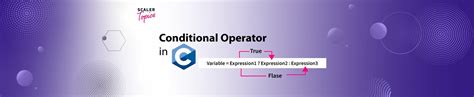 Conditional Operator In C Scaler Topics