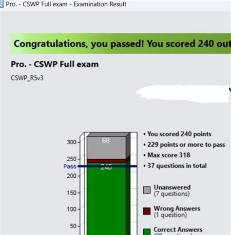 Got Cswp Cleared It Was Really Awesome Experience R Solidworks