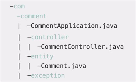 Spring Boot Application