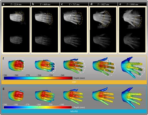 dynamic 3d shape reconstruction under complex reflection and