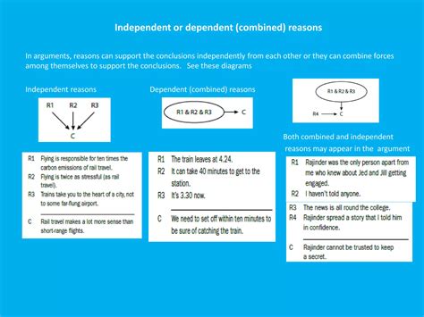 Identifying Reasons In Arguments Pdf