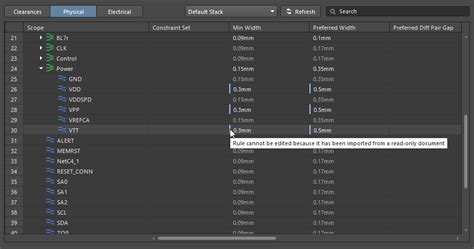defining design requirements using the constraint manager altium