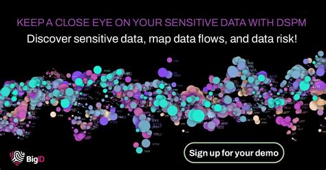 Bigid On Linkedin Security Dspm