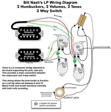 Understanding Osdp Wiring Connections A Comprehensive Diagram