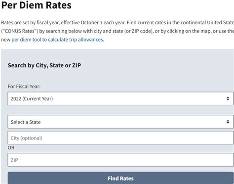 What Is A Per Diem What Per Diem Rates Should I Pay My Employees