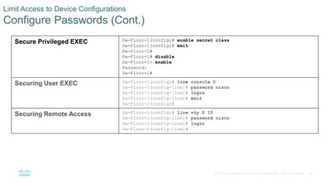 Ccna V60 Itn Chapter 02 Pptx
