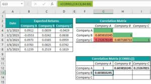 Correlation Matrix In Excel Example Calculation How To Create