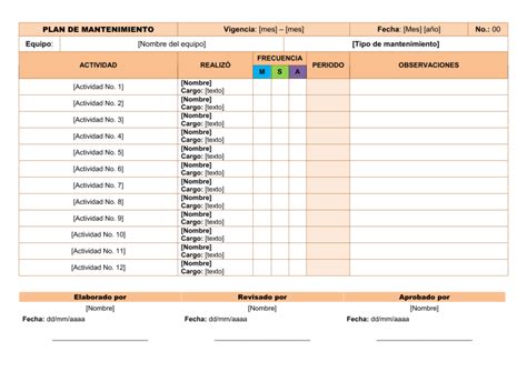 Formato De Plan De Mantenimiento