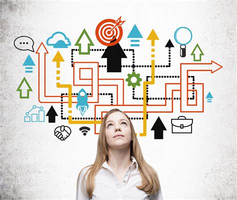 The Complication Of Being Complicated When Weight Matters Blog