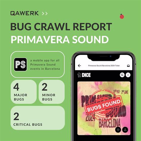 Qawerk On Linkedin Bugcrawl