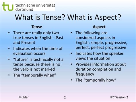 Ppt Tense And Aspect I Powerpoint Presentation Free Download Id 5365053