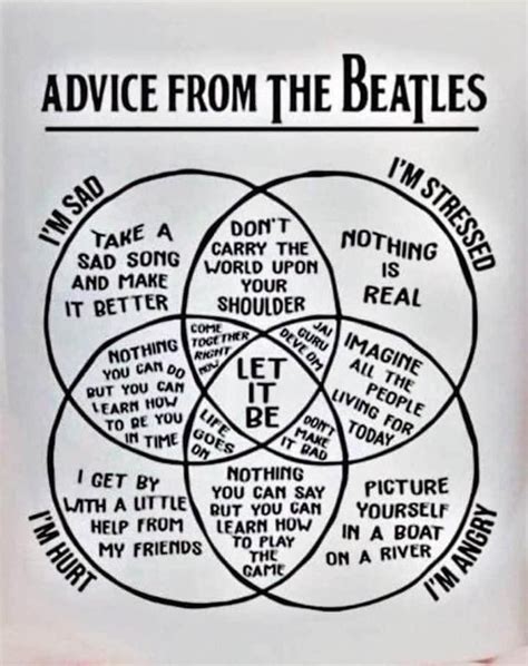 Prof Jk Nanda Phd Dlitt On Linkedin Discover A Purpose That Gives You Passion