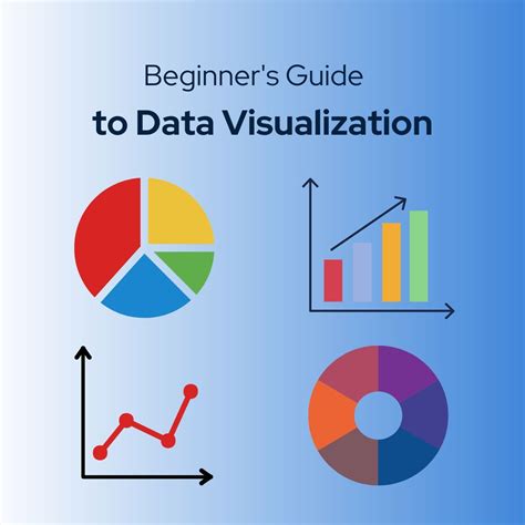 Prashant Kumar On Linkedin Data Dataanalysis Visualization Sales Dataanalysts Powerbidesktop